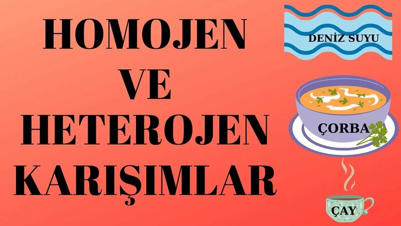 Homojen ve heterojen karışımlar konu anlatımı 7.sınıf - Yandex Video ...