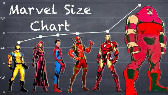 marvel karakterleri çizimleri kolay: 646 video Yandex'te bulundu