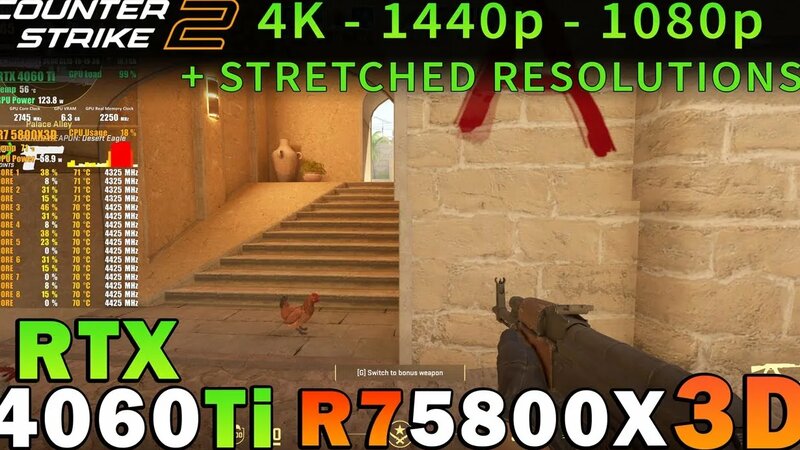 Counter-Strike 2 | RTX 4060 Ti | R7 5800x3d | 4K - 1440p - 1080p ...