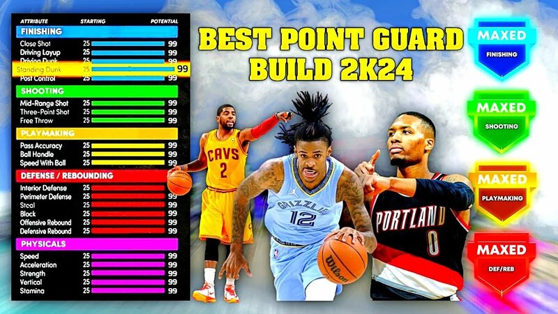 BEST Point Guard Build 2k24!!! Best PG Build in NBA 2k24 Next Gen ...