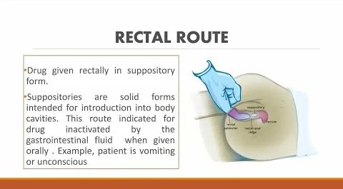 Rectal Route of drug administration for Suppositories and Enema ...