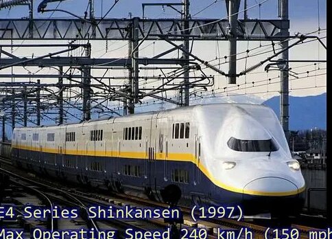 Shinkansen Japanese Bullet Train Evolution 新幹線 (1964 - Смотреть онлайн ...