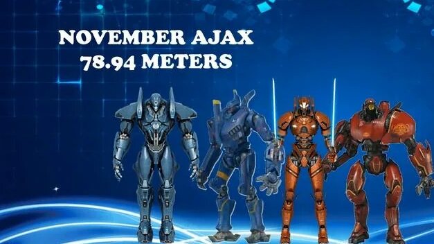 All Pacific Rim Jaegers And Kaiju Size Comparison - Смотреть онлайн в ...