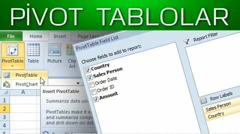 Pivot Tablo Oluşturma (4 dk) - Yandex Video aramada çevrimiçi izle