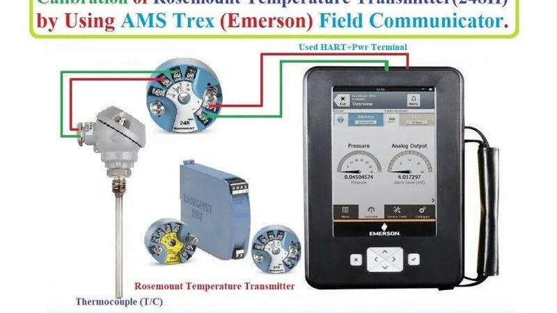 Calibration of Rosemount Temperature Transmitter(248H) by Using AMS ...