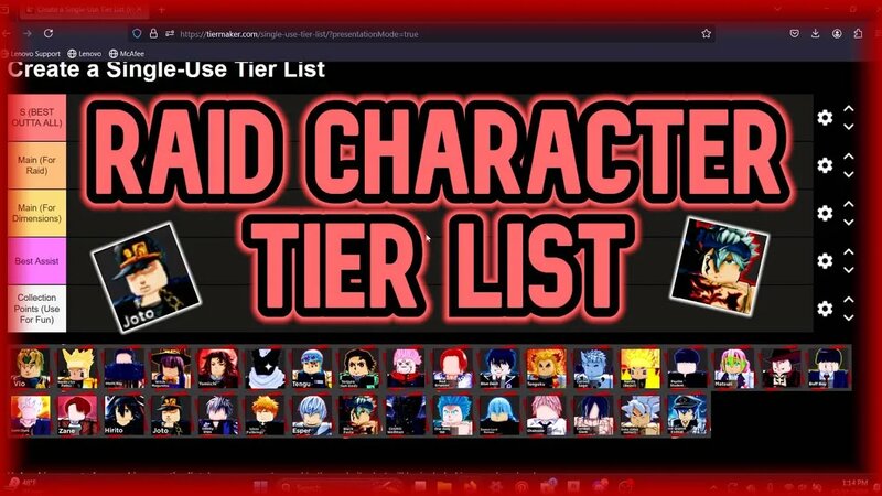2025!! (BEST) Raid Character Tier List In Anime Dimensions - Смотреть ...