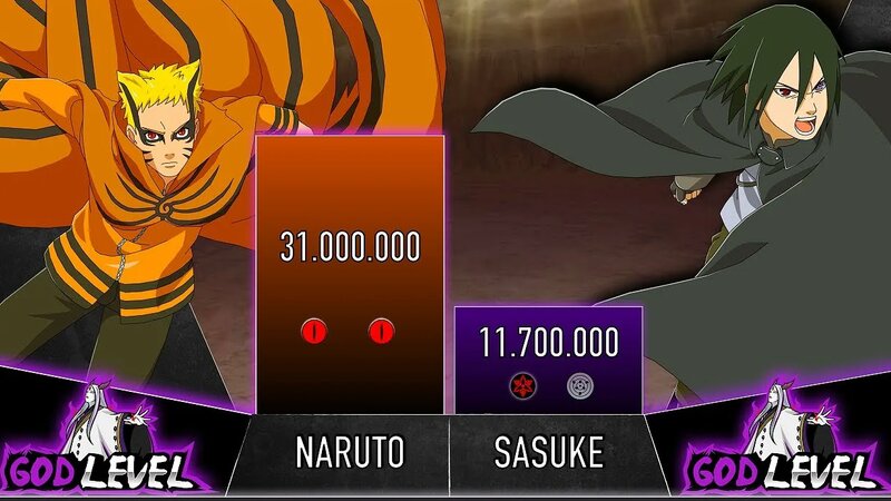 Naruto vs Sasuke Power Levels Over the Years - Up to chapter 54 Boruto ...