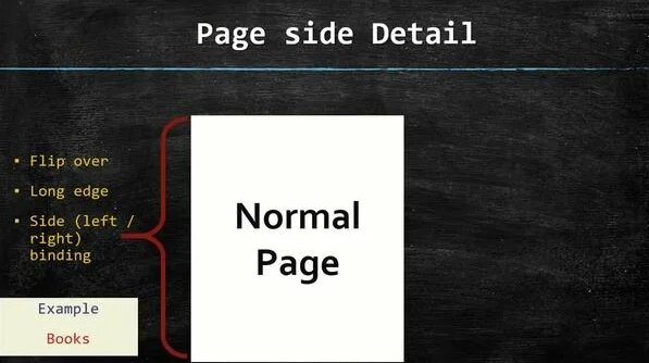 How to Print on Both Sides of a Paper | Duplex Printing | Long Edge vs ...