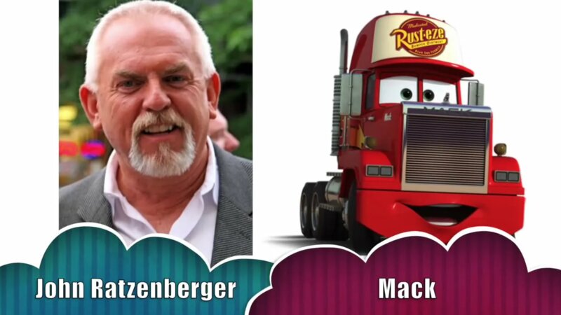 "Cars" Voice Actors and Characters - Смотреть онлайн в поиске Яндекса ...