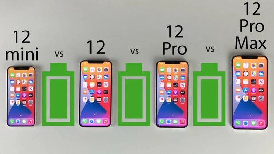 iphone 12 mini vs 12: 1 bin video Yandex'te bulundu