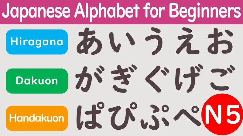 【N5 Hiragana】 Japanese Alphabet for Beginners: Mastering Voiced, Semi ...