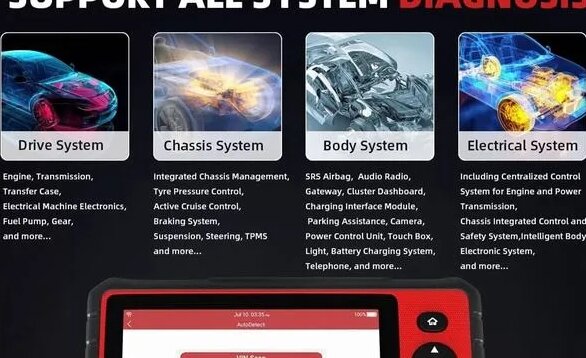 Top 10 Best OBD2 Scanner Auto Diagnostic Tool in 2022 - Смотреть онлайн ...