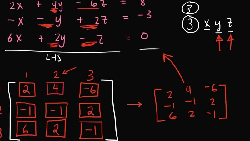 Example of Finding the Coefficient Matrix of a System of Linear ...