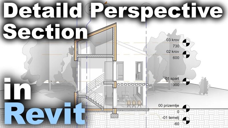 Проработанный 3D-разрез в Revit — Видео от Revit Проектирование | In ...