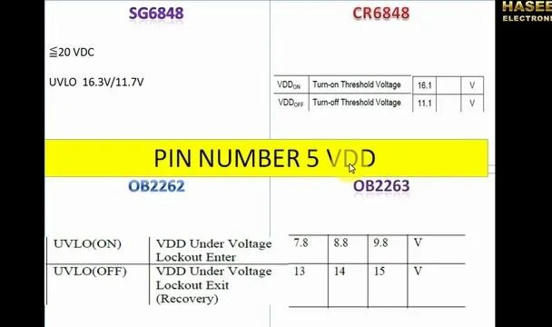[384] Sg6848 / Cr6848 / Ob2262 / Ob2263 current mode SMPS controller ...