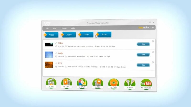Free Video Converter - Convert Video to AVI, MP4, WMV, 3GP, DVD in ...