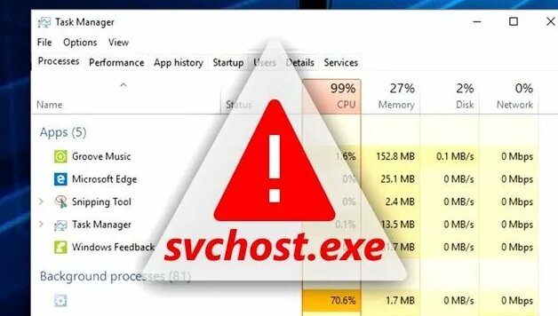 Svchost exe Windows 10 решение | Svchost.exe грузит процессор - Смотреть онлайн в поиске Яндекса ...