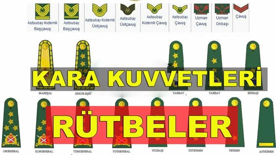 deniz astsubay rütbeleri: 805 video Yandex'te bulundu