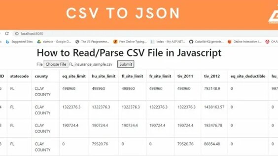 convert csv to json in python pandas: 841 video Yandex'te bulundu