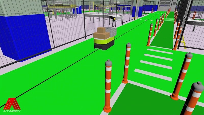 AGV (Otomatik Yönlendirmeli Araç) Animasyonu - AGV (Automated Guided ...