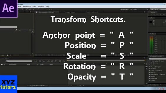 after effects full screen shortcut: 844 video Yandex'te bulundu