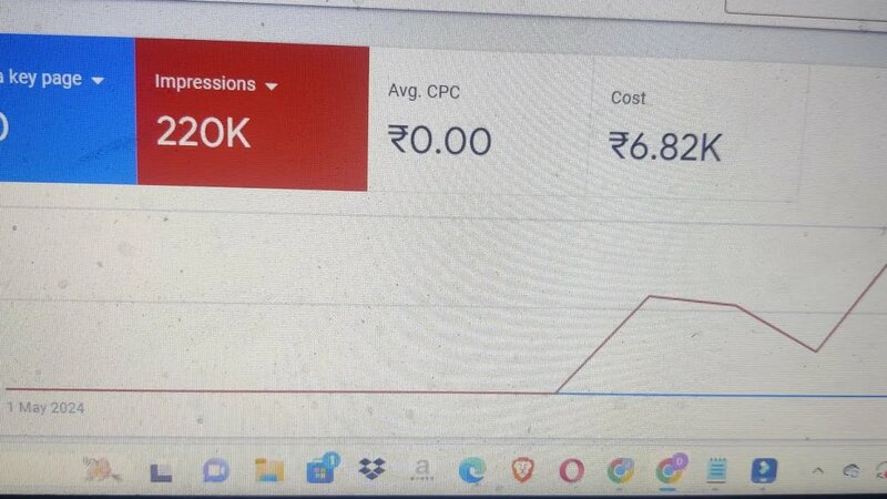 new update google ad threshold method 2025 no suspension 100% guarantee ...