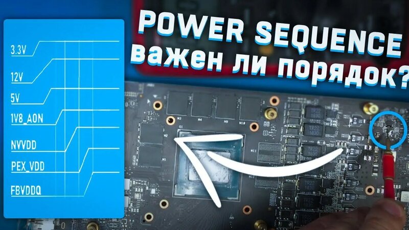 Изучаем Power Sequence видеокарт Nvidia на примере Rtx2060\\ Важен ли ...