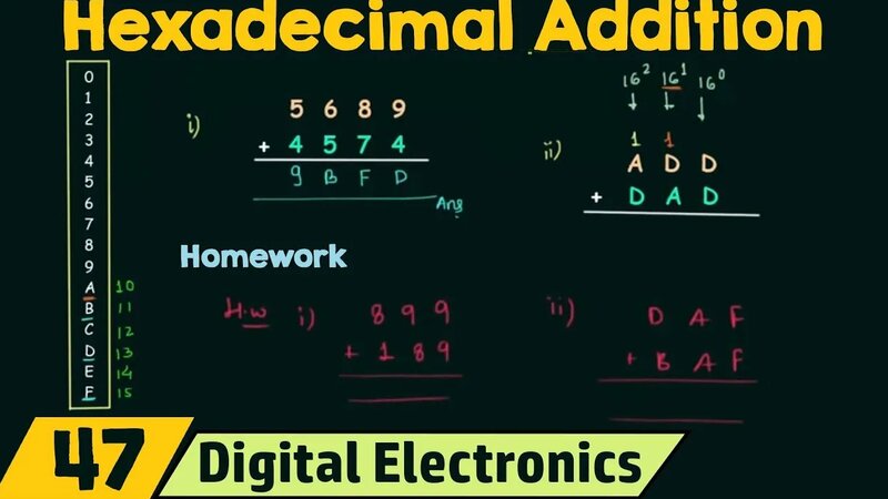 Hexadecimal Addition - Yandex Video aramada çevrimiçi izle