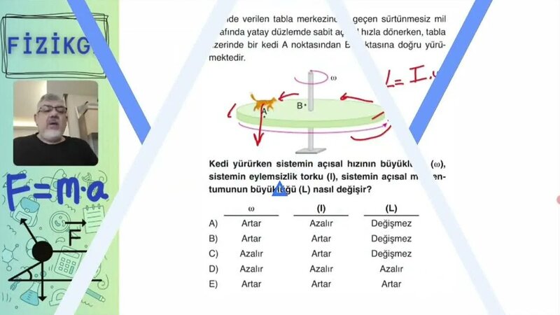 Açisal momentum-eylemsizlik momenti -tork- açisal Momentum-Ayt2024 ...