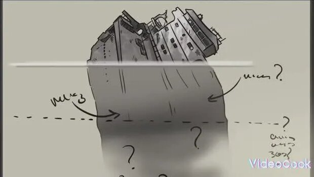 [ Детектив Войд ] SCP - 455 Грузовое судно ( Анимация SCP ) - Смотреть ...