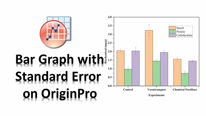 Bar graph with standard error on OriginPro - Yandex Video aramada ...