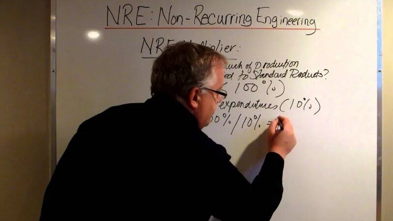 NRE: Non-Recurring Engineering Charges on Custom Designs - Смотреть ...
