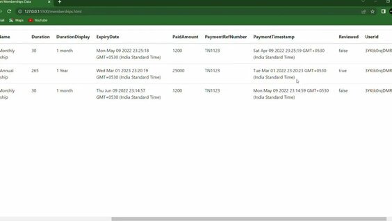 convert timestamp to date: 1 bin video Yandex'te bulundu