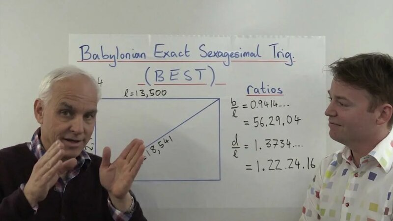Old Babylonian mathematics and Plimpton 322: A new understanding of the ...