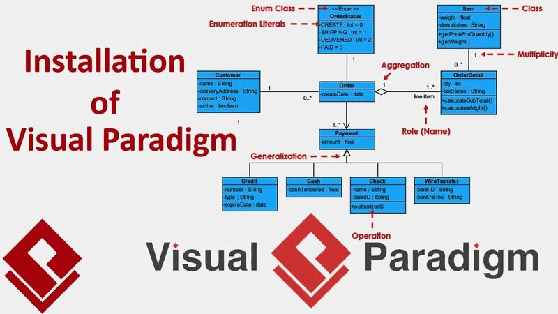 How to Install and Activate Visual Paradigm in windows 10 | Visual ...