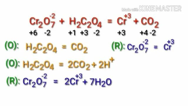 Balance the redox reaction.Cr2O7-2+H2c2o4=Cr+3+CO2. cr2o72-+h2c2o4=cr3 ...