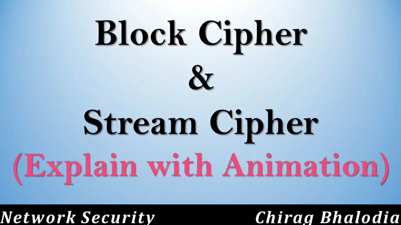 Block Cipher and Stream Cipher | Explain with animation | Block cipher ...
