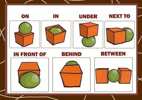 Prepositions of place - on, in, under, next to, in front of, behind ...