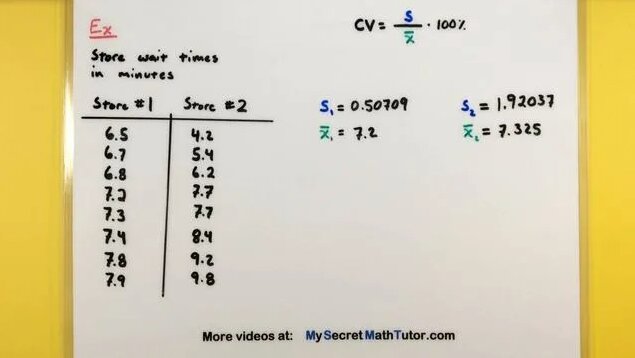 Statistics - How to calculate the coefficient of variation - Смотреть ...