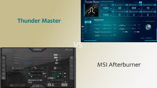 MSI Afterburner и Thunder Master. - Смотреть онлайн в поиске Яндекса по ...