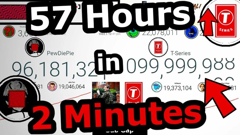 T-Series Hitting 100 Million Subscribers! (PewDiePie vs. T-Series ...