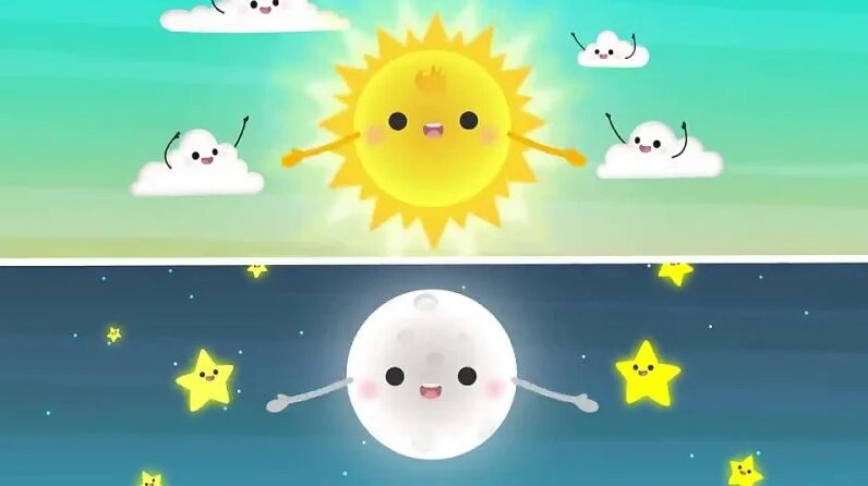 Goodbye To YOU! - Super FUN and FAST Goodbye Song by ELF Learning ...