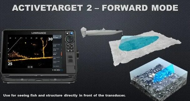 Lowrance Active Target 2 - 2 New Views, 2x The Price - Смотреть онлайн ...