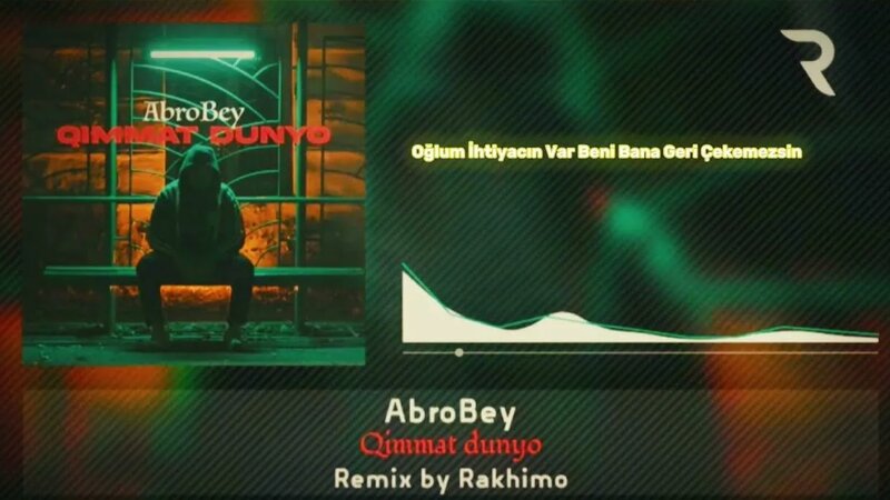 Abrobey - Qimmatli dunyo (shunchalar qimmatmi) insta trend music ...
