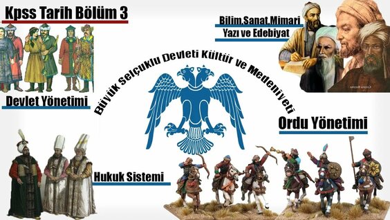 büyük selçuklu devleti selçuk bey: 868 video Yandex'te bulundu