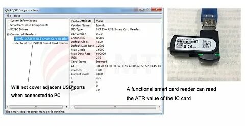 Mcr3500 Smart card reader for SIM-sized smart card，Insert smart card ...