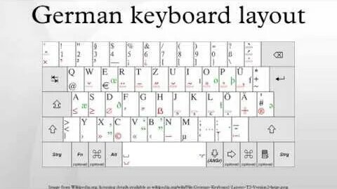 German keyboard layout - Смотреть онлайн в поиске Яндекса по Видео