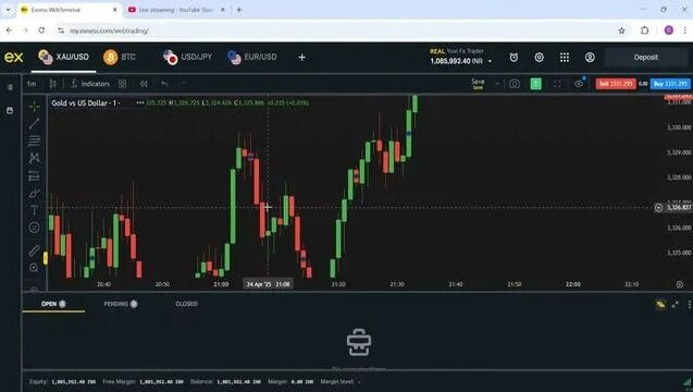 exness auto trading robot kya hai kaise use kare - Смотреть онлайн в ...