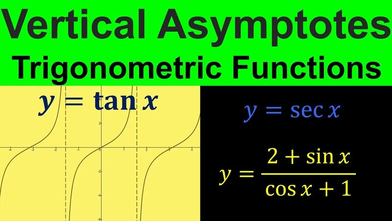 Vertical Asymptotes | Vertical Asymptote of Trigonometric Functions ...