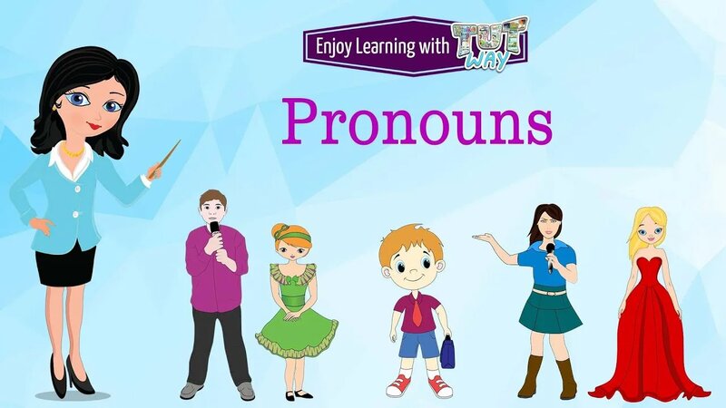 Pronouns | Pronoun English Grammar | Pronouns - Definition, Types and ...